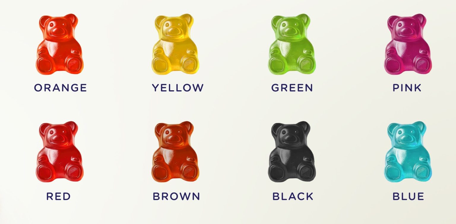 Natural Colors for Gummies | Gummies Color Manufacturer